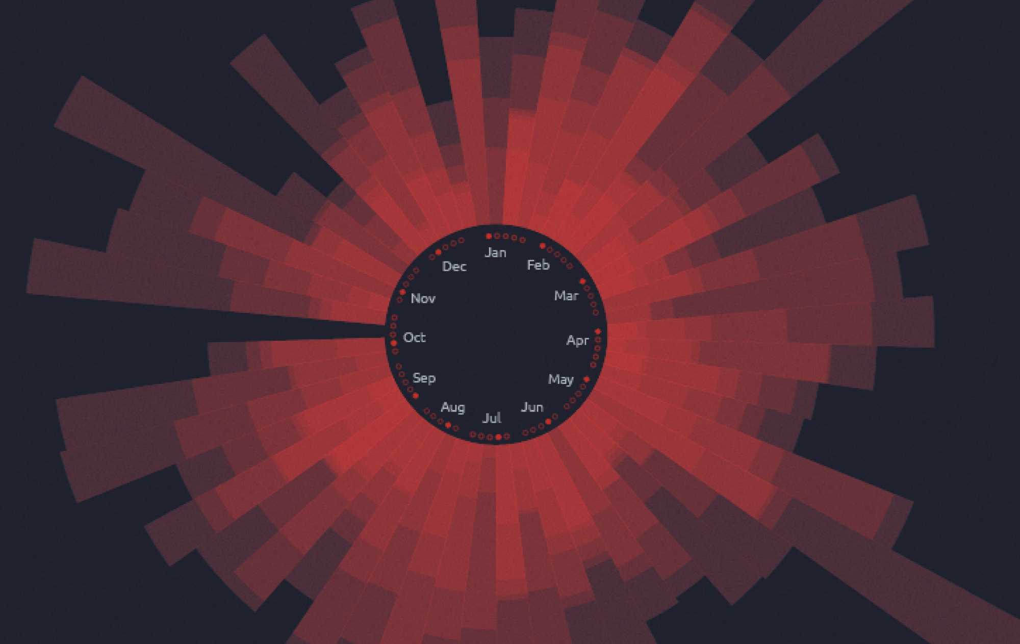 Six things I learned by tracking my plastic waste everyday in 2021 ...