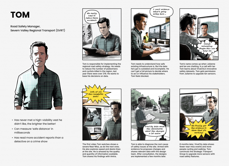 How to create storyboards for your product vision using generative AI ...